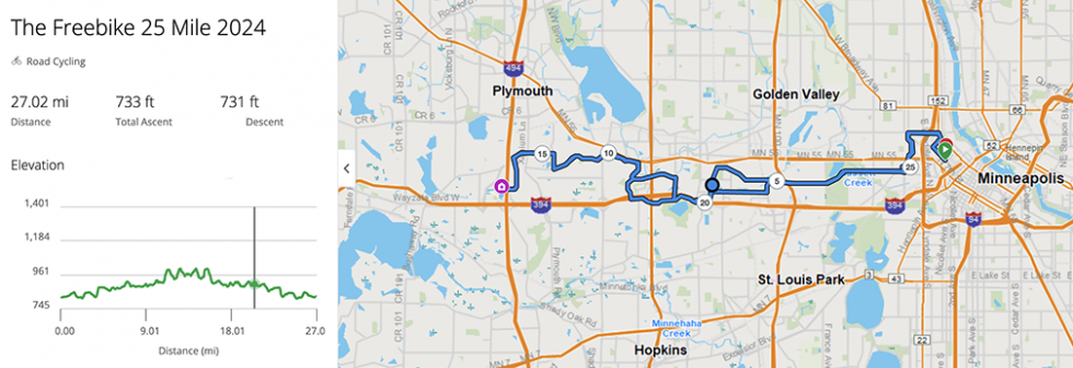Routes|The Freebike, Minnesota’s original century ride